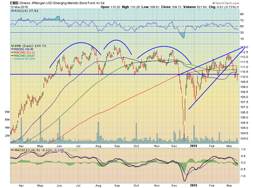 Why It’s So Important For A Stock Operator To ‘Know Thyself’ – The ...